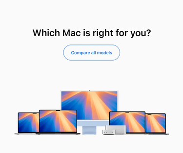 Mac collection – Machines