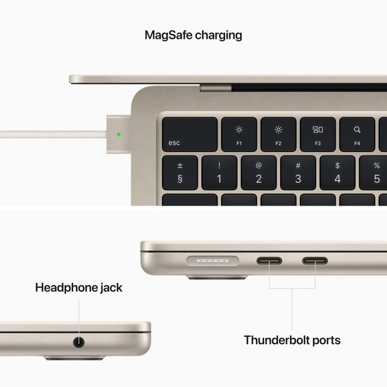 13-inch MacBook Air: Apple M2 chip with 8‑core CPU and 8‑core GPU, 256 ...